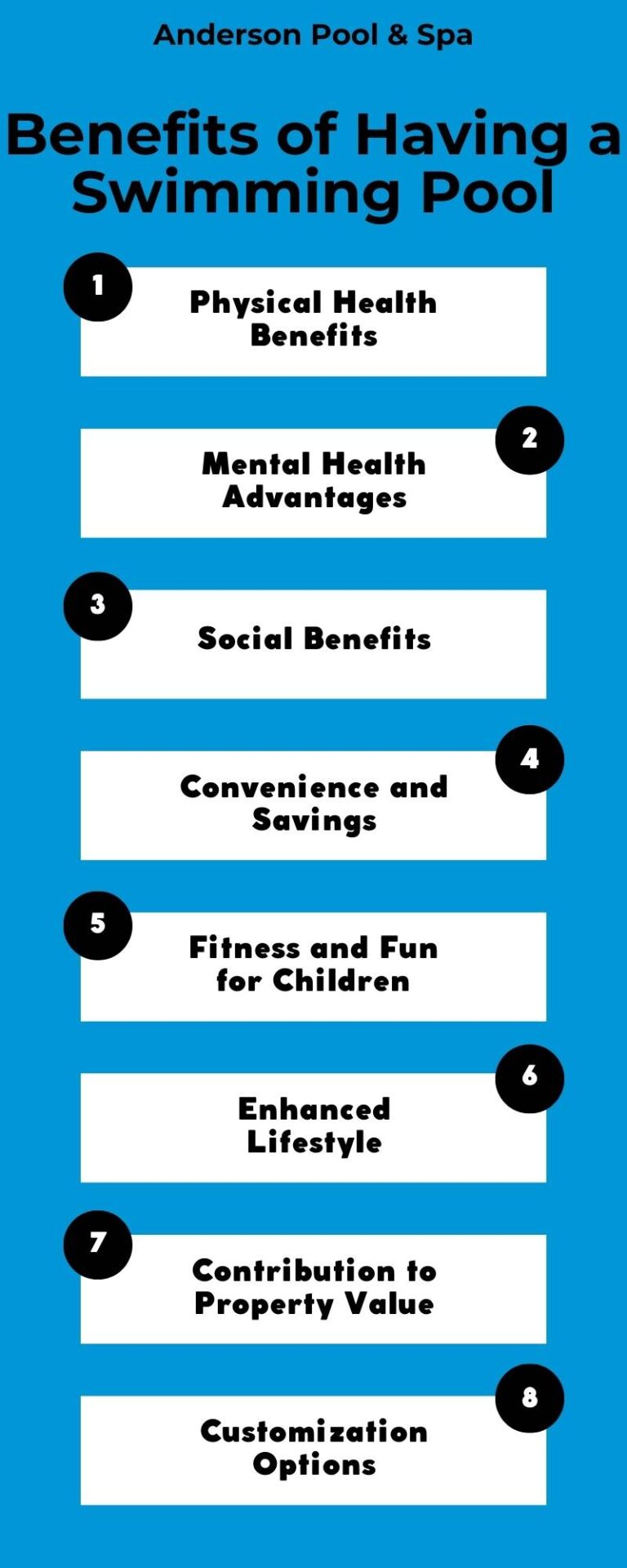 Best Riverside Pool Builders – Anderson Pool & Spa